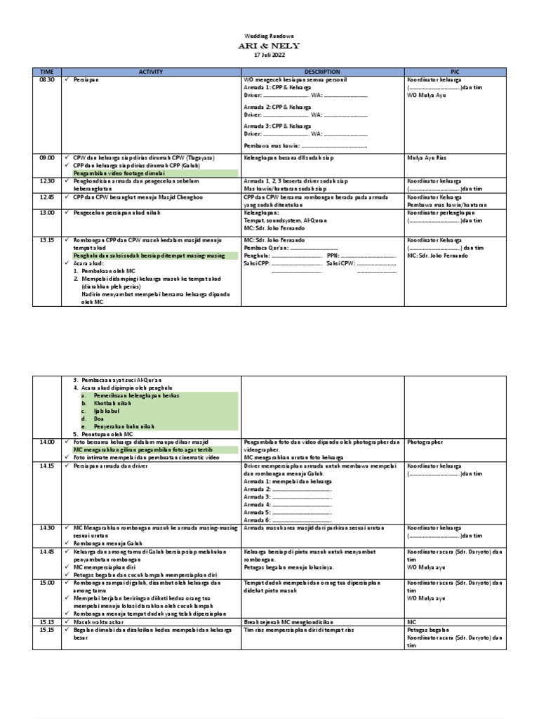 Contoh Wedding Rundown | PDF