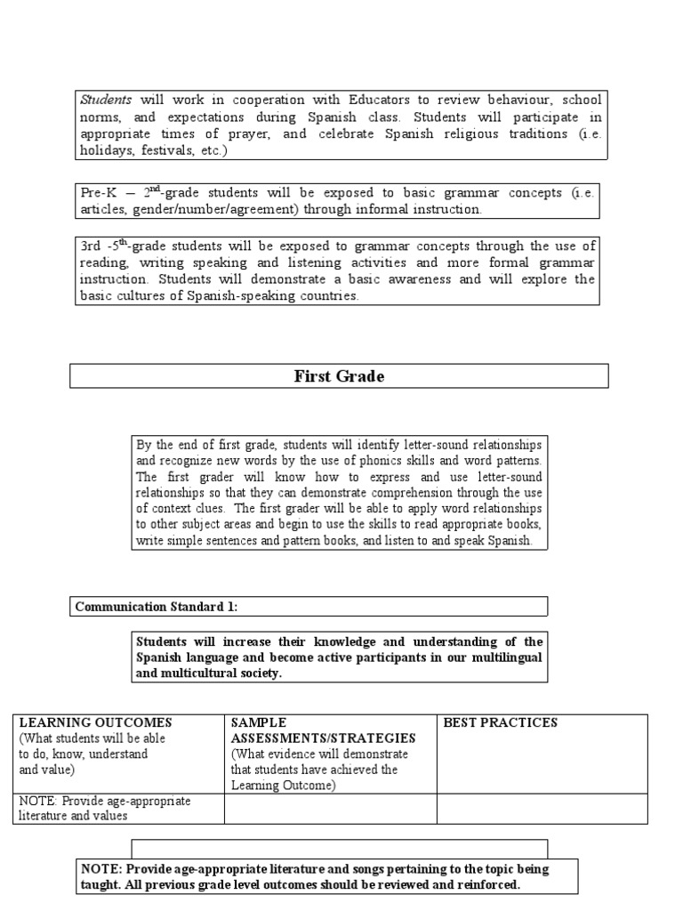 Spanish Grade 1 | PDF | Learning | Cognition