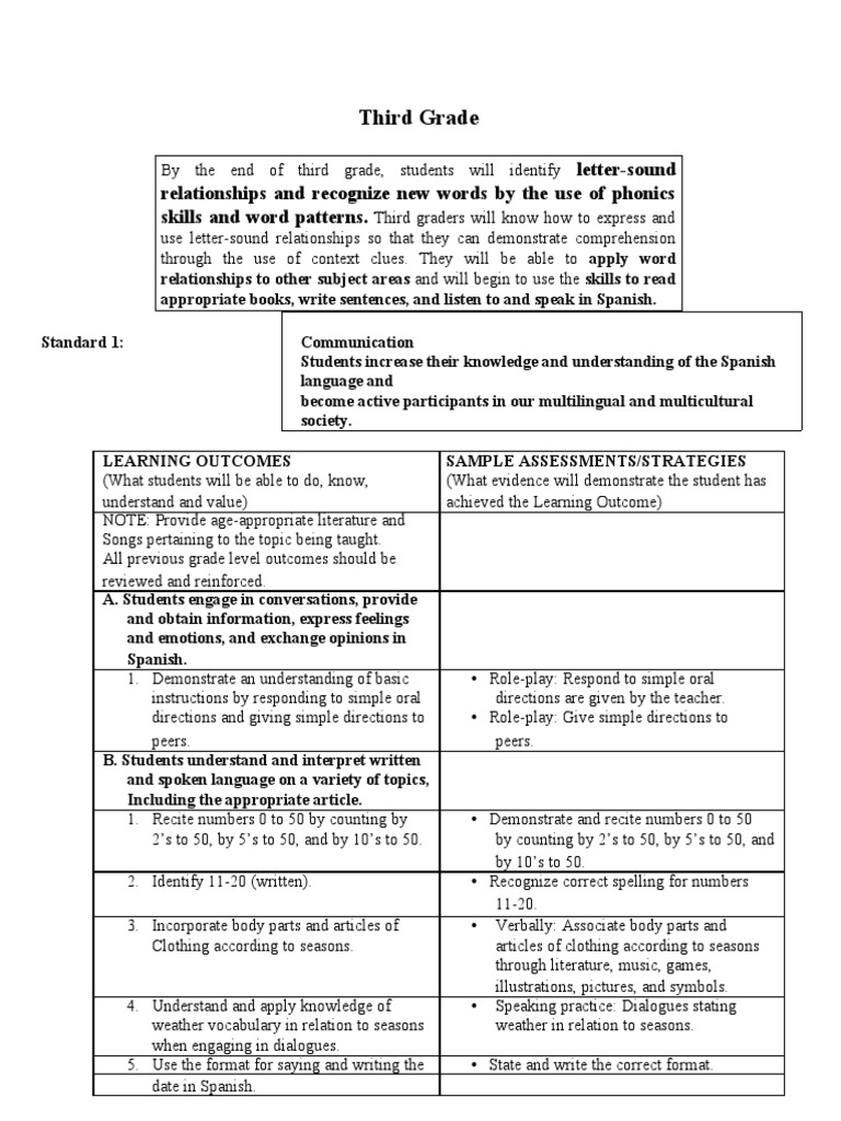 3rd Grade Spanish Curriculum Overview | PDF | Cognition | Linguistics