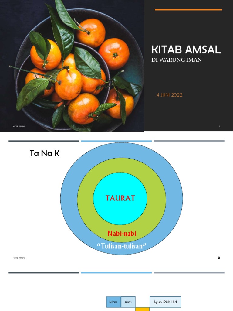 Amsal | PDF