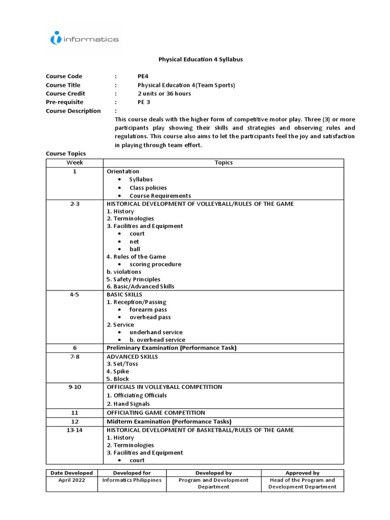 PE 4 (Team Sports) Syllabus | PDF | Volleyball | Sports Rules And ...