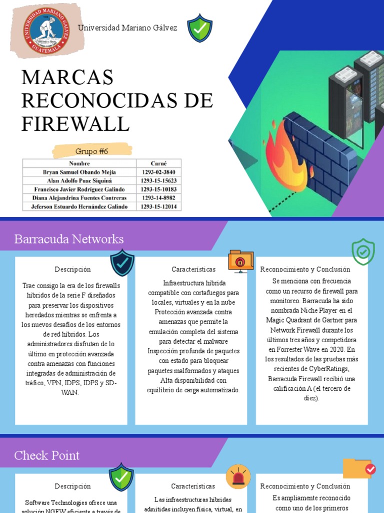 Firewalls: Marcas y Reconocimientos | PDF | Cortafuegos (informática ...