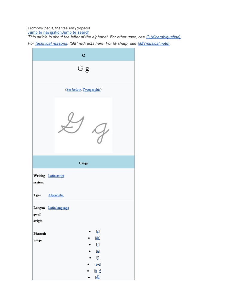 Wikipedia - Letter G | PDF | Alphabet | Encodings