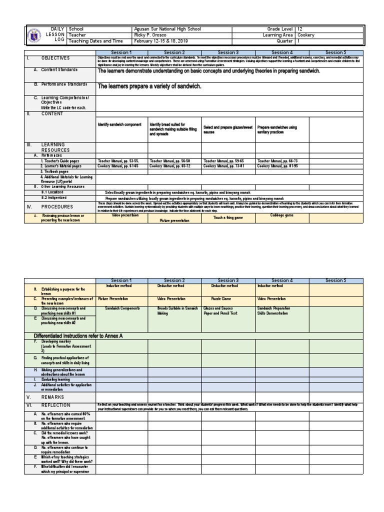 DLL in SANDWICH Preparation | PDF | Educational Assessment | Learning
