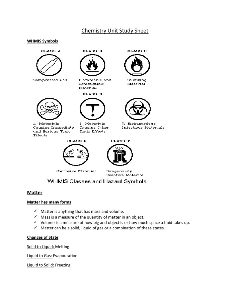 Chemistry Unit Study Sheet | PDF | Language Arts & Discipline | Science ...