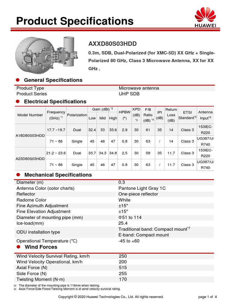 UHP SDB 0.3m Dual (For XMC-5D) &single Polarization Compact C3 Antenna ...