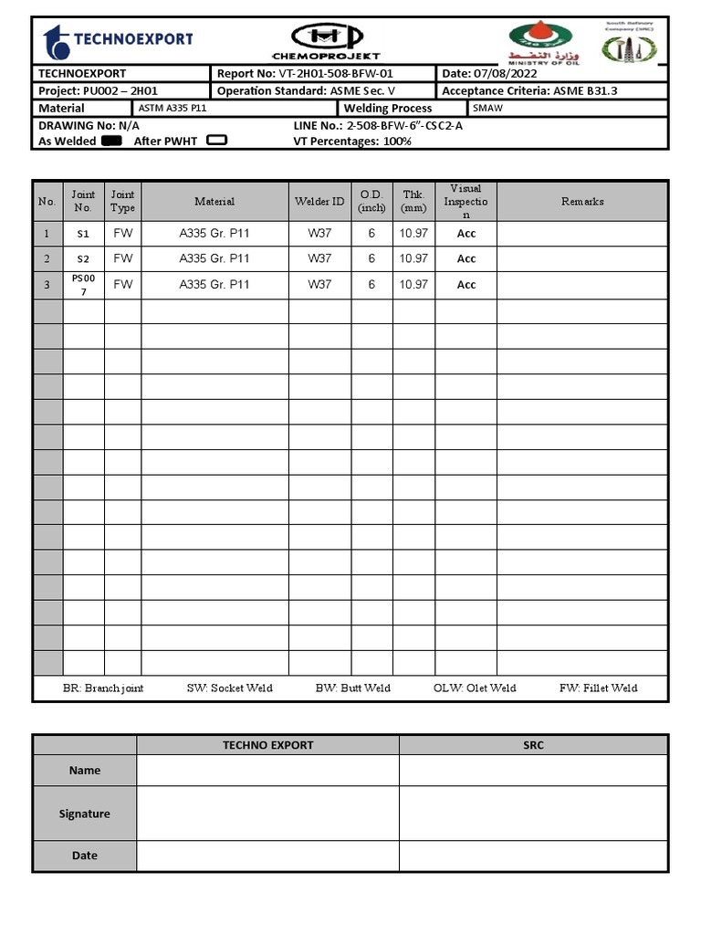 2 H01 508 BFW 01 | PDF