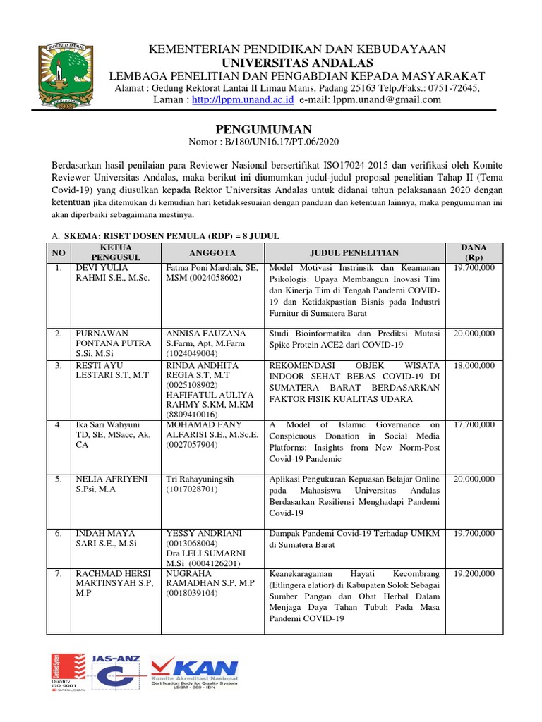 SK Penelitian LPPM 2020 Batch 2 | PDF | Kesehatan Holistik | Sains ...