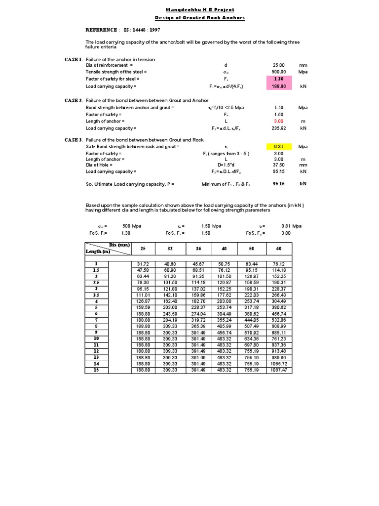 Rock Bolt Capacity Calculation | PDF | Strength Of Materials | Solid ...