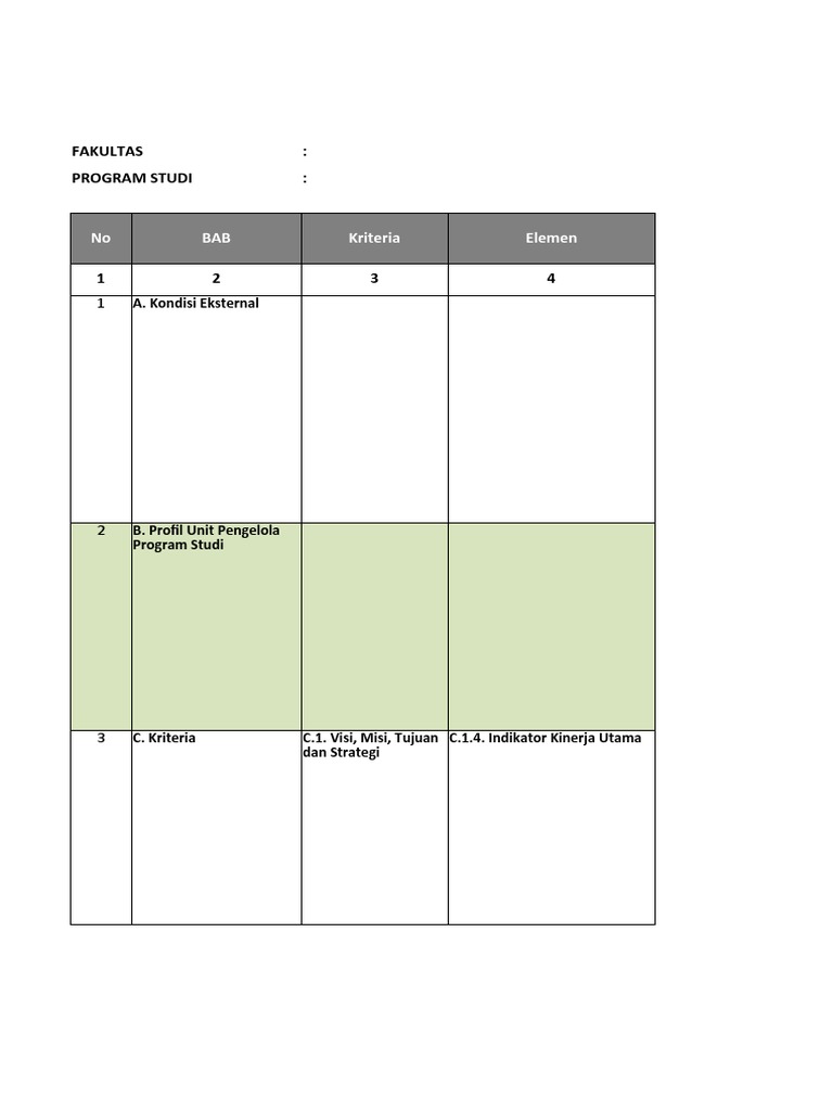 Template Proker Program Studi 2020 (FINAL) | PDF