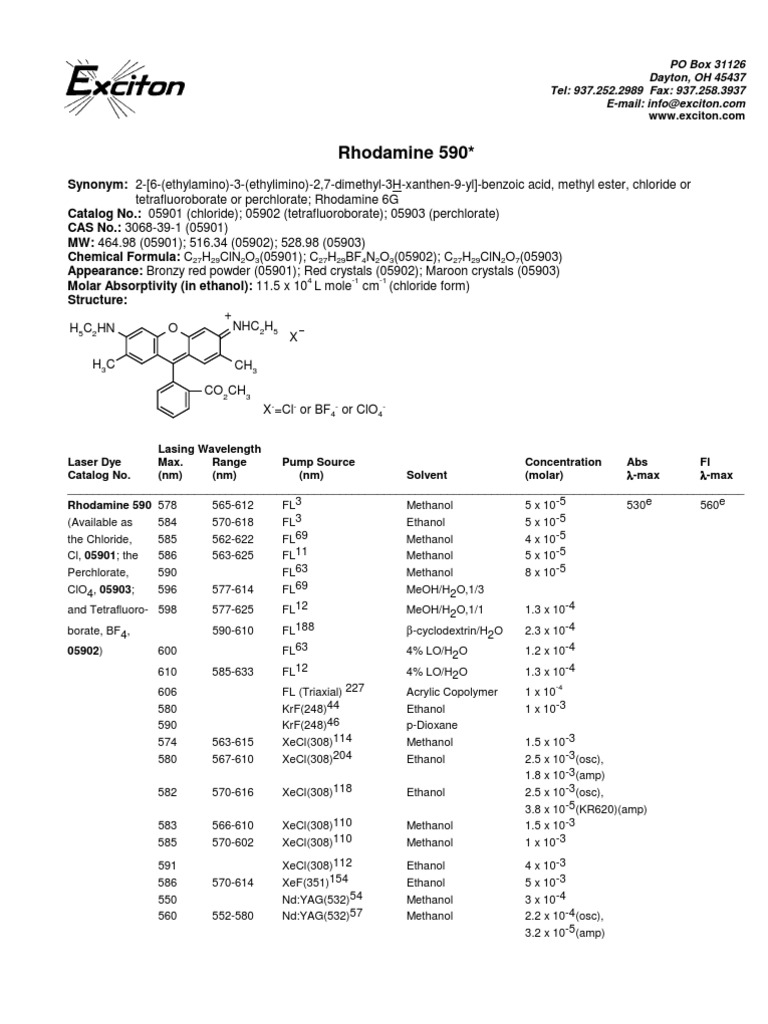 Rhodamine 590 Dye Laser Specifications: Absorption and Emission ...
