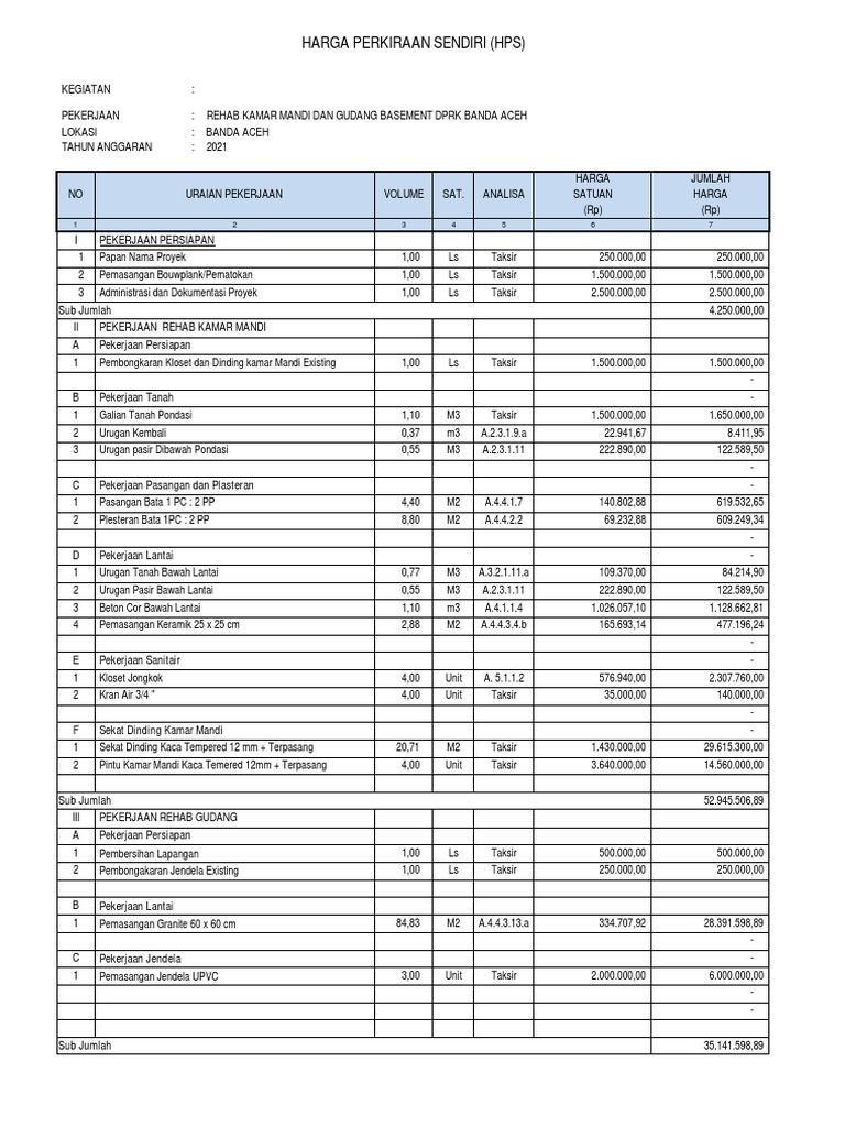 Hps KM Mandi Dan Gudang | PDF