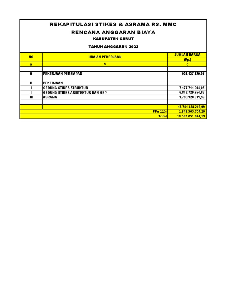 Rab Stikes Rs MMC Garut 26 Juni 2022 | PDF