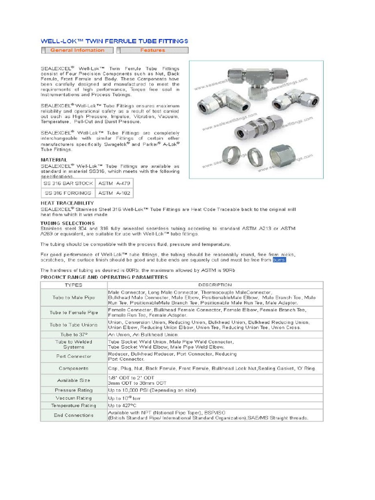 Well Lok Twin Ferrule Tube Fittings | PDF