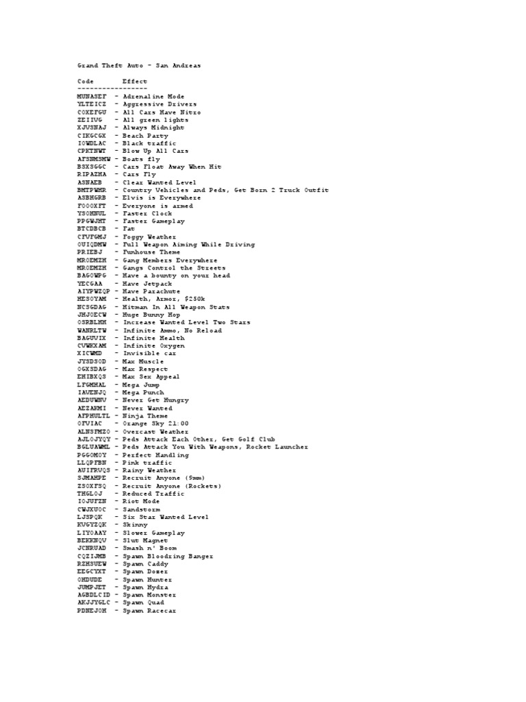 Gta Codes | PDF | Computer File | Garage (Residential)