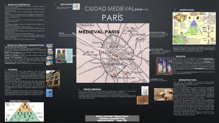 Ciudad Medieval (París) | PDF | París | Arquitectura gótica