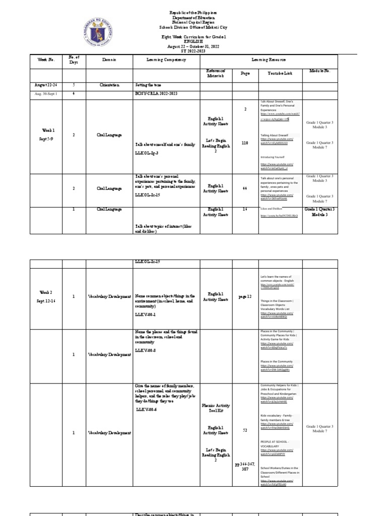 Eng1 8-Week Curriculum | PDF | Phonics | Syllable