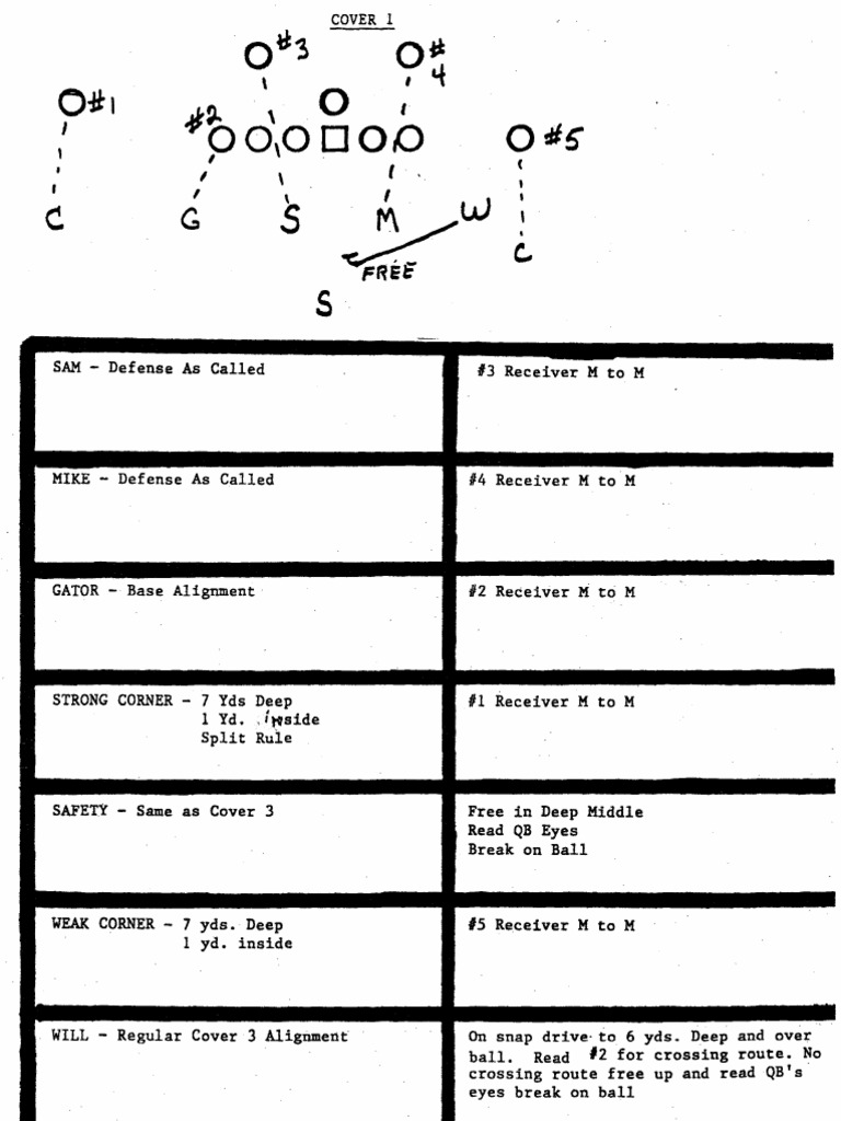 4 2 5 Defense | PDF | Foreign Language Studies
