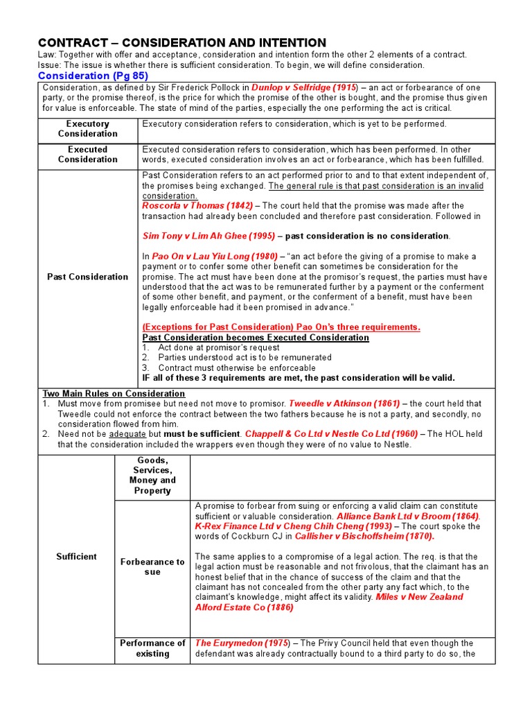 2 Contract - Consideration and Intention | PDF | Consideration | Estoppel