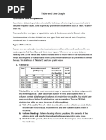 CSEC Past Papers On STATISTICS | PDF | Chart | Statistics
