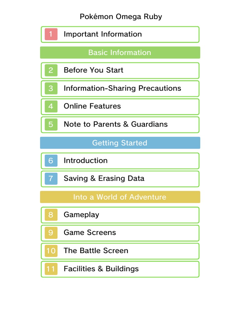 Manual Pokemon Omega Ruby Español | PDF | Pokémon | Nintendo