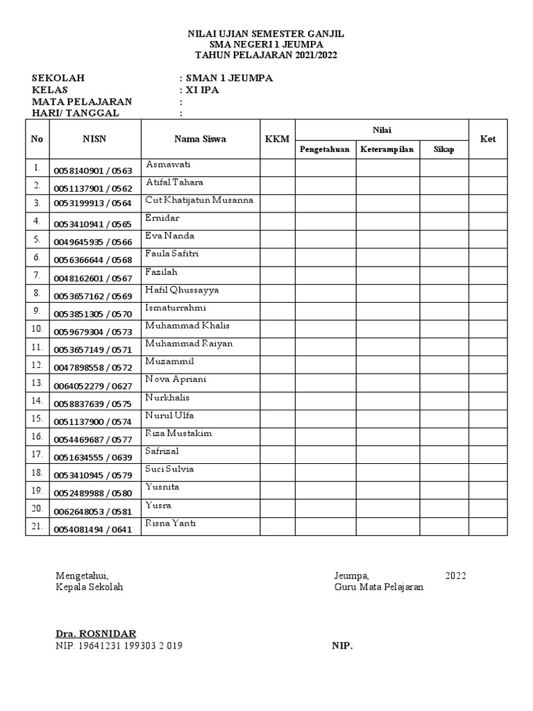 Format Nilai Ujian 2022 | PDF