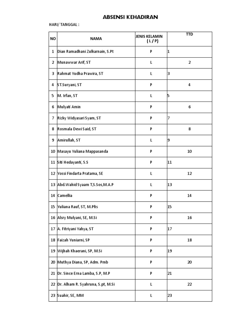 Absen Kursus | PDF