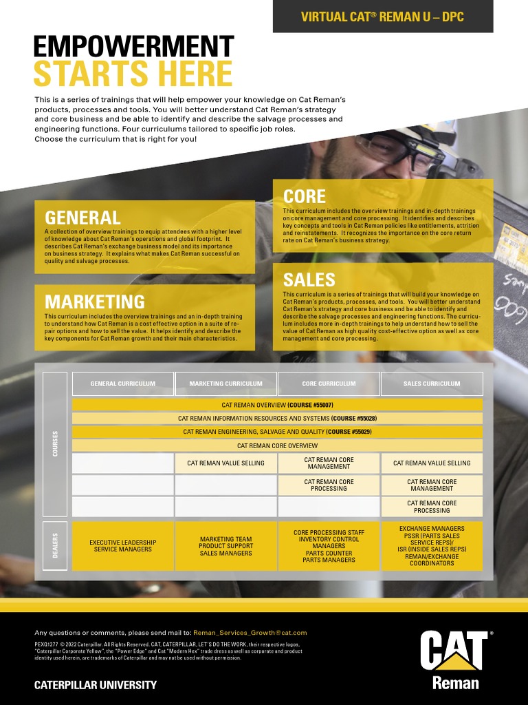 PEXQ1277 Virtual - Cat - RemanU-Flier - DPC (Cat Dealer) | PDF | Sales | Strategic Management