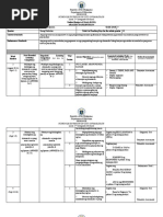 Ap9 Dll-Q1-Week 6 | PDF