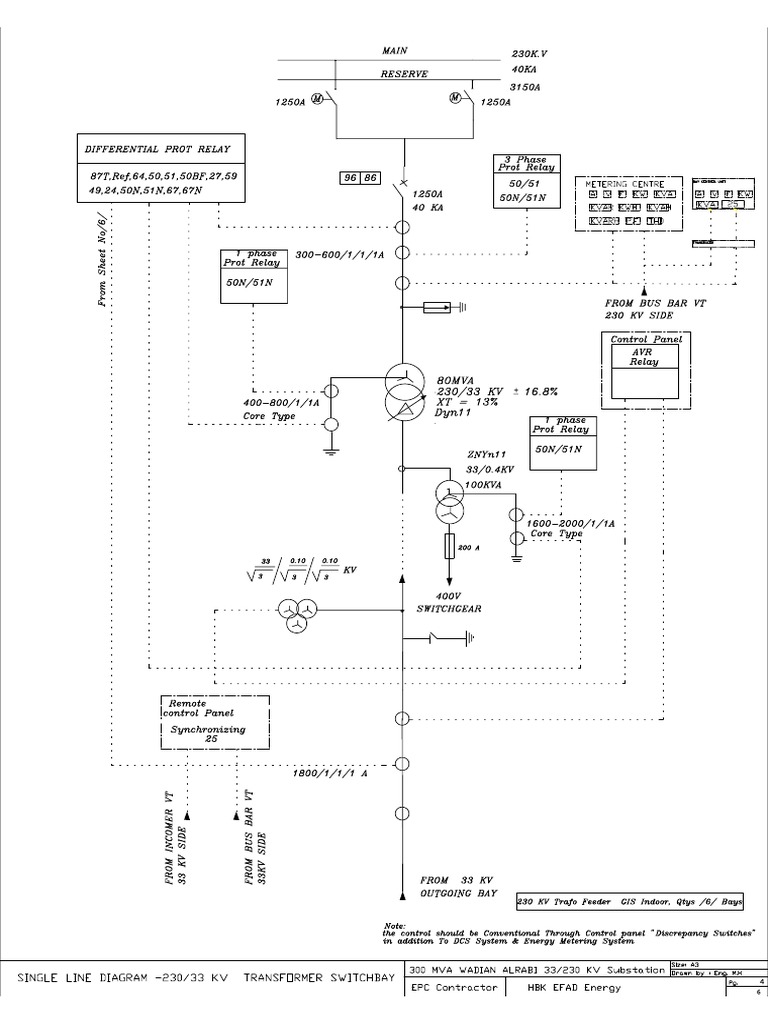 230 KV Transformer | PDF