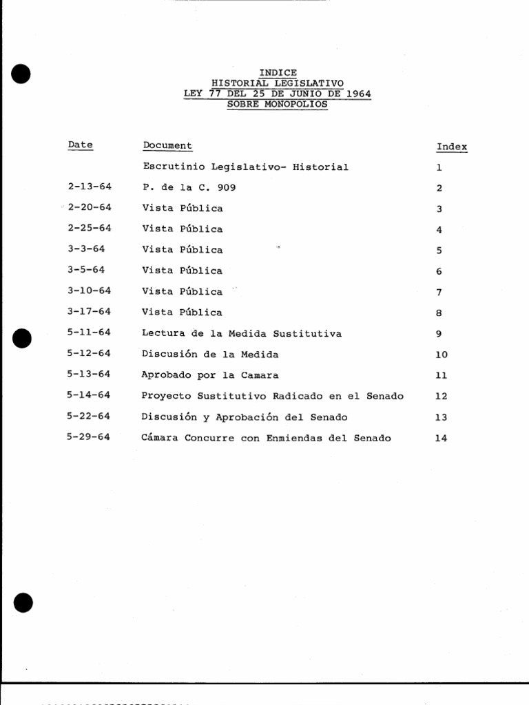 Historial Legislativo de la Ley 77 de 1964 sobre Monopolios en Puerto ...