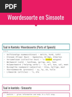 Afkortings en Akronieme Examples | PDF