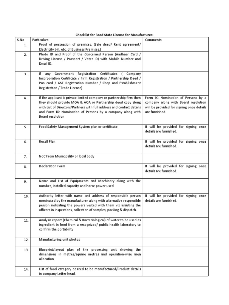 Food Shop License Checklist | PDF