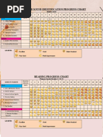 UPDATED Individual Reading Progress Monitoring Chart 17oct22 For ...
