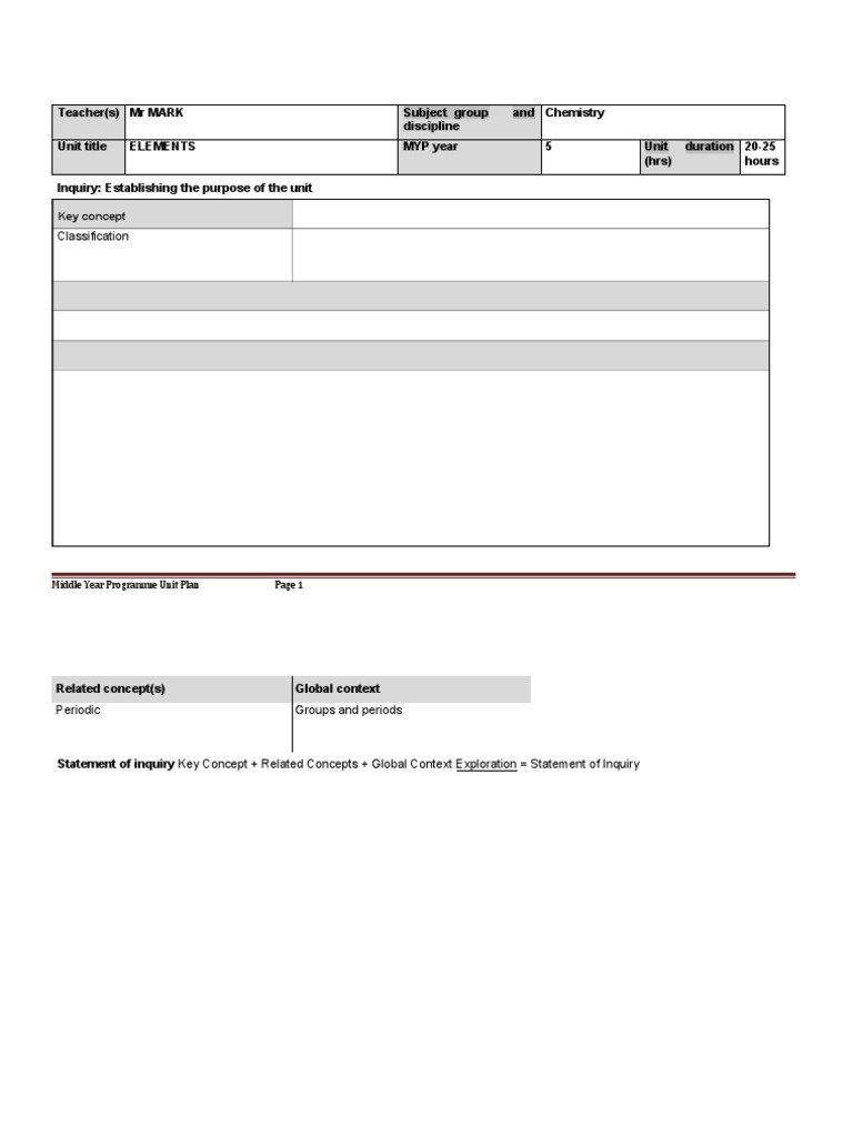 Myp Chemistry Unit Plan Year 5 | PDF | Chemical Elements | Periodic Table
