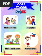 Deped Vision, Mission, Goals | PDF | Education Theory | Communication