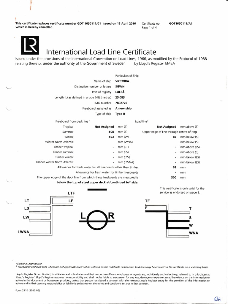 Victoria. Intern Load Line Certificate | PDF | Shipping