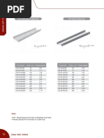 Acsr Rabbit Raccoon Conductors | PDF | Wire | Materials