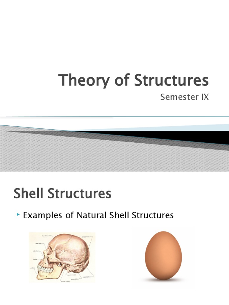 Theory of Structures - SEM IX - Folded Plates and Shells | Download ...