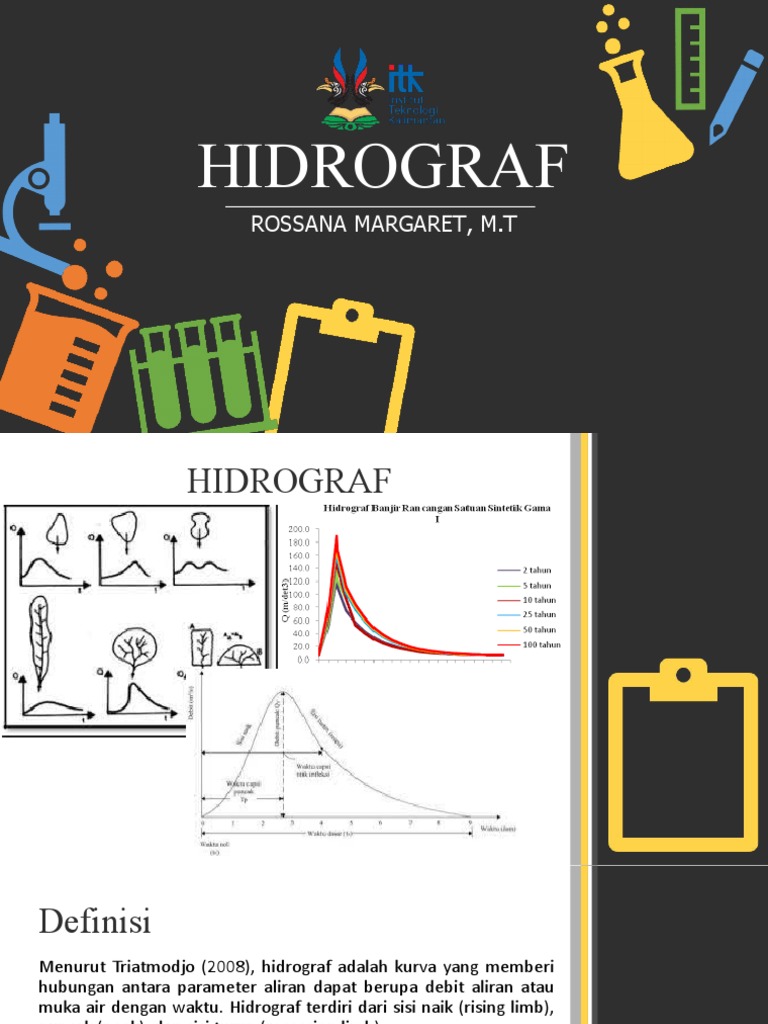 Modul 8 - Hidrograf Satuan Sintetik | PDF