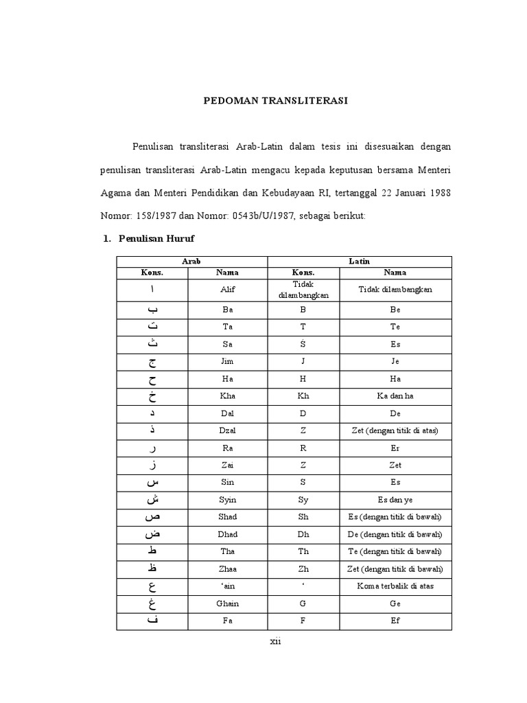 Pedoman Transliterasi | PDF