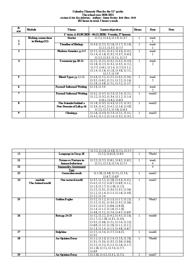 Action 11 For Kazakhstan . Authors: Jenny Dooley, Bob Obee. 2020 | PDF ...