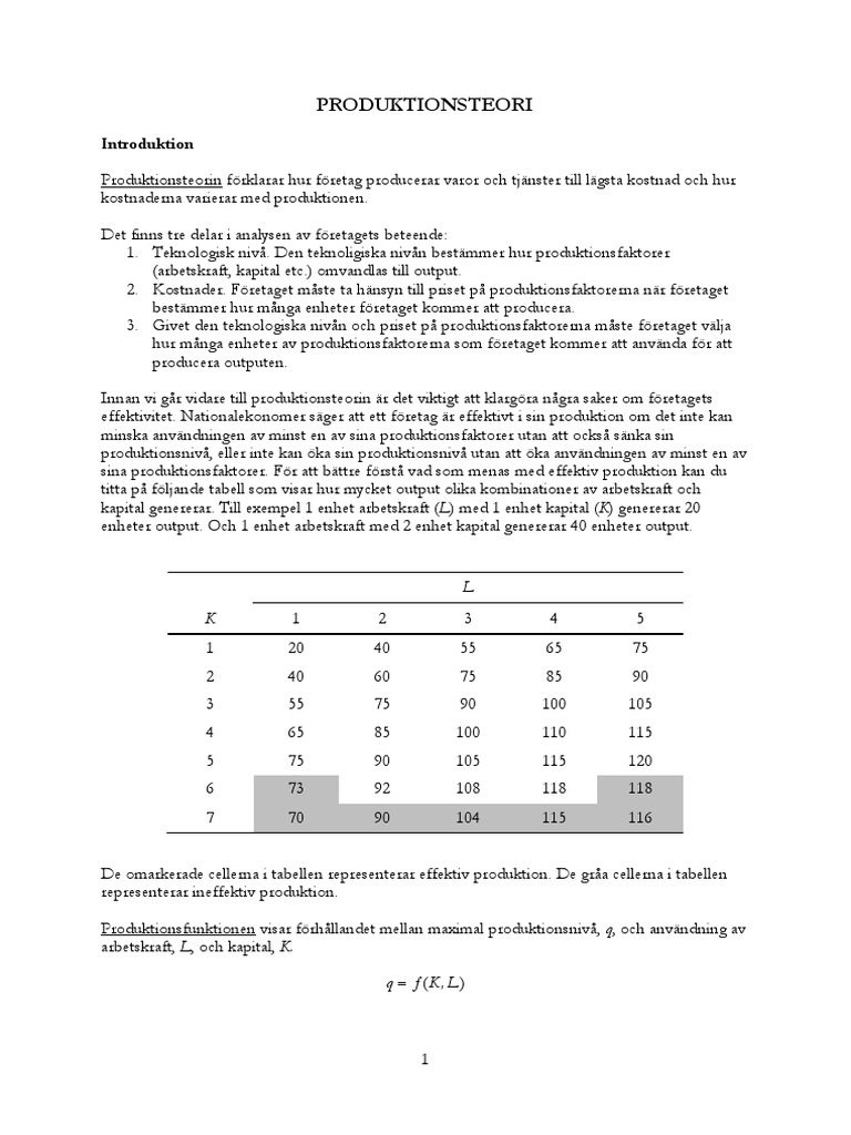 Produktionsteori (Mikroekonomi / Microeconomics) | PDF