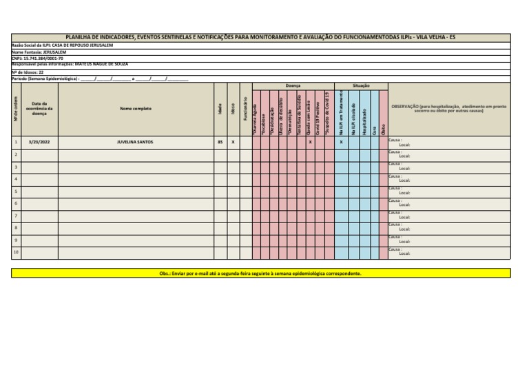 Planilha Monitoramento Indicadores - ILPI | PDF | Saúde pública | Sistema de saúde