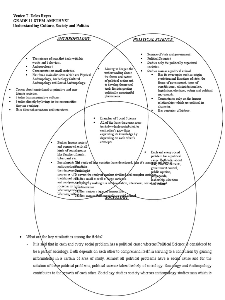 VENN Diagram | PDF | Sociology | Anthropology