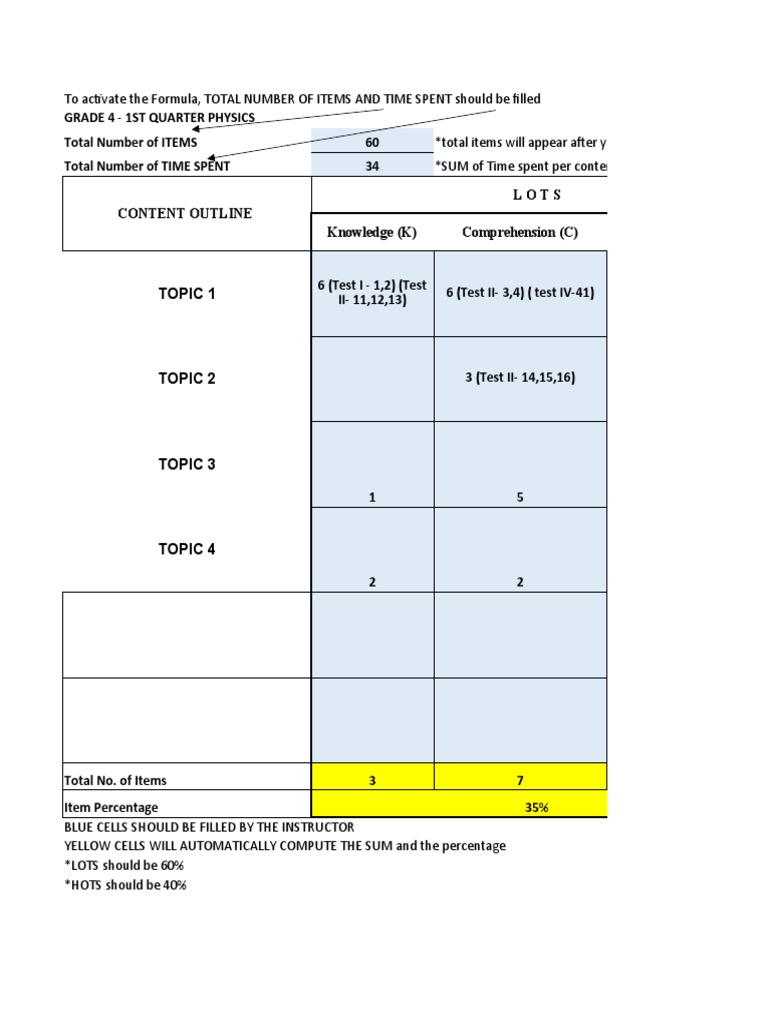 Tos Formula | PDF | Multiple Choice | Knowledge