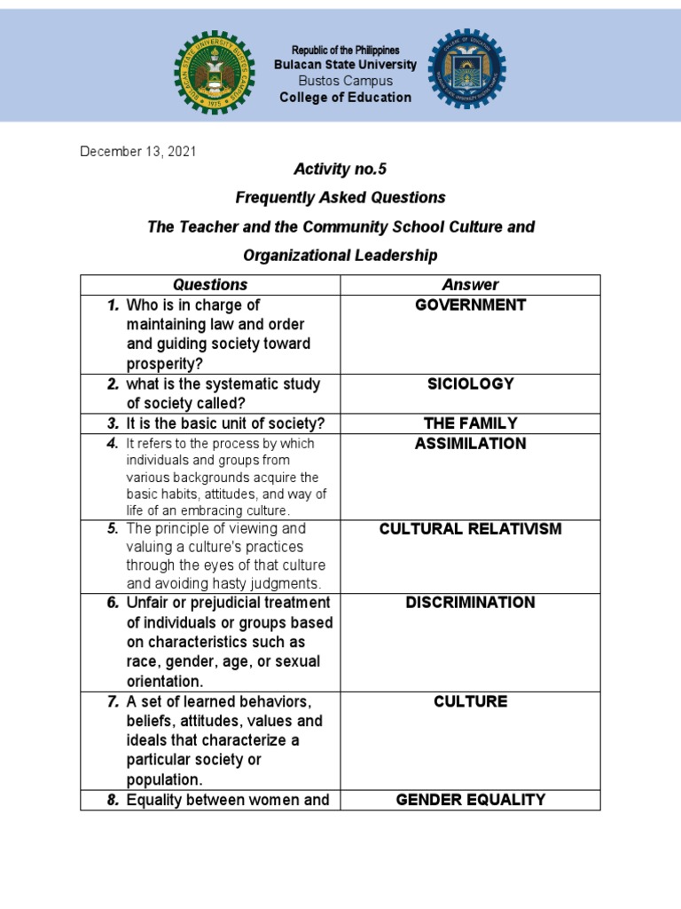 15 Questions | PDF | Gender | Gender Studies