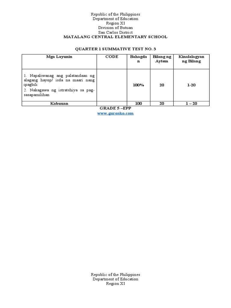 q1 ST 3 Gr.5 Epp With Tos | PDF