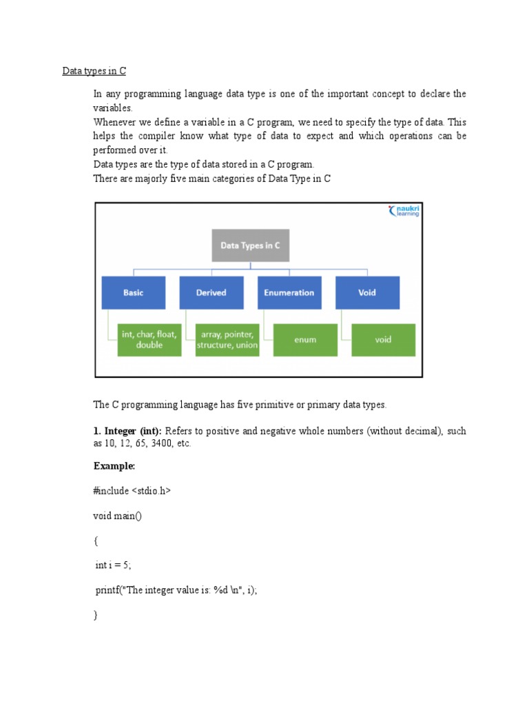Data Types In C Pdf Pointer Computer Programming Integer Computer Science