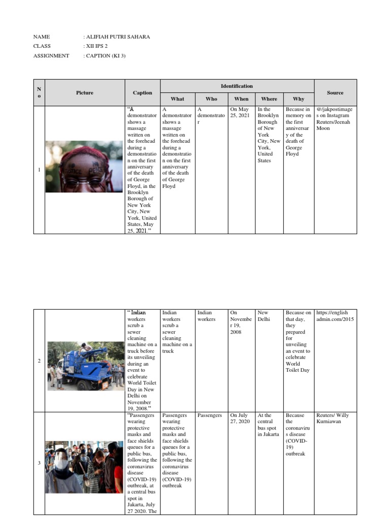 CAPTION (KI3) - Alifiah Putri Sahara XII IPS 2 New | PDF | New York City Fire Department ...